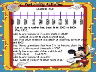 Math Q1 Lesson 5 Rounding Numbers to the Nearest Thousands and Ten ...