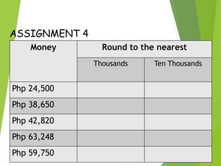 Math Q1 Lesson 5 Rounding Numbers to the Nearest Thousands and Ten ...