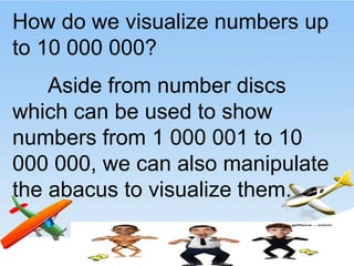 Math Q1 W1 Lesson1.pptx