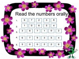 Math Q1 W1 Lesson1.pptx