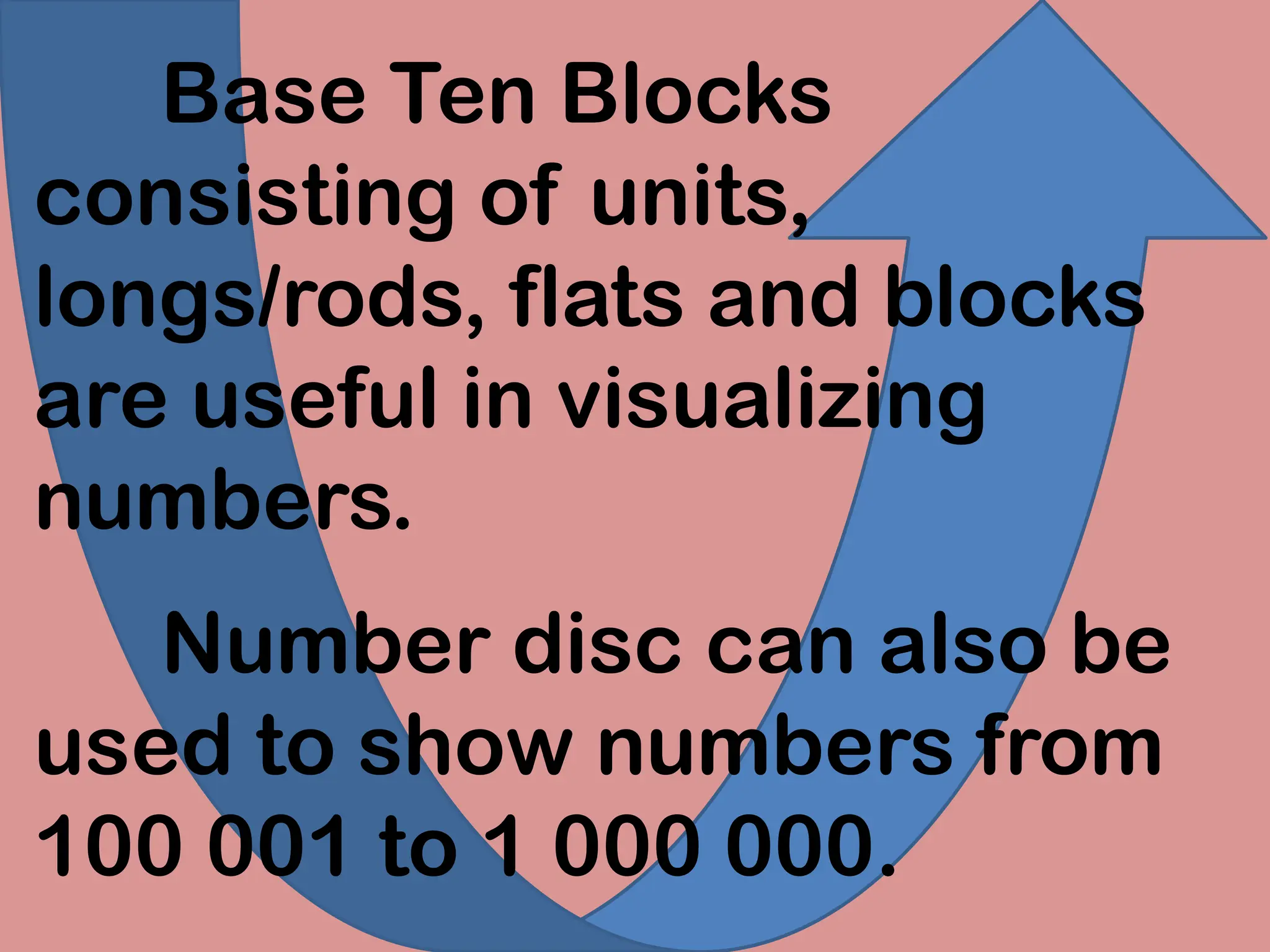Math Q1 Week-1 Lesson1.version2 (1).pptx