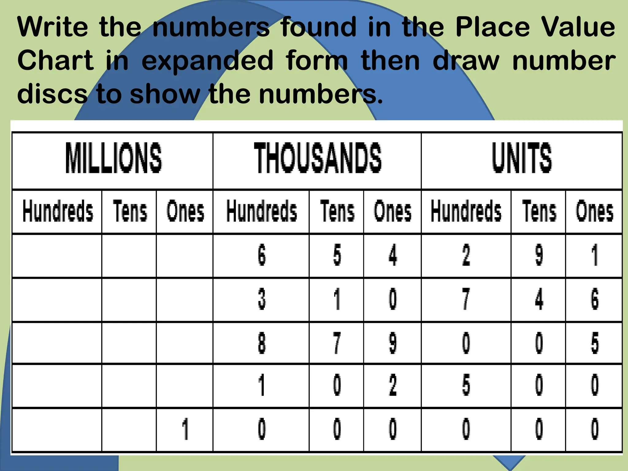 Math Q1 Week-1 Lesson1.version2 (1).pptx