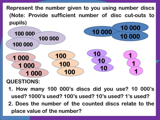 Math Q1 Week-1 Lesson1.version2 (1).pptx