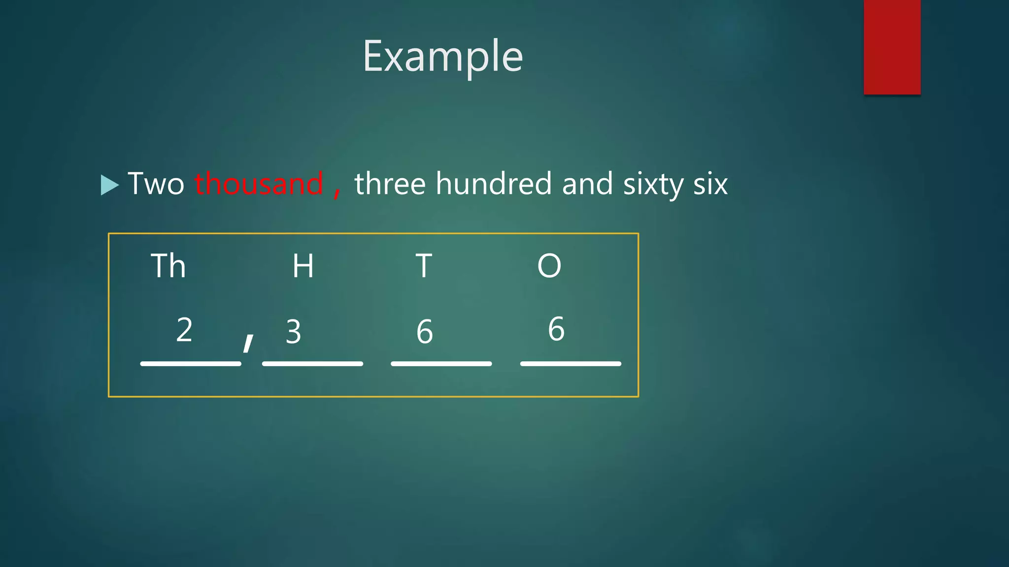 4 digit numbers and their names | PPTX