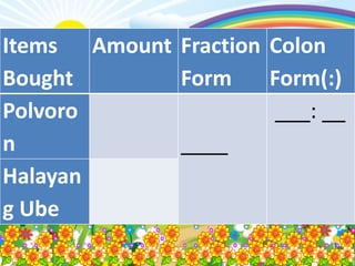 Math q2 w8 lesson 50 expresses ratio using the colon or fraction (1 ...