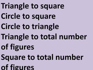 Math q2 w8 lesson 50 expresses ratio using the colon or fraction (1 ...