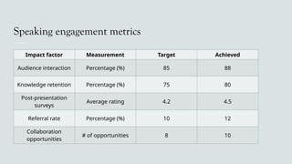 mathematics 7 quarter 3 week 2.ppt discussion | PPTX