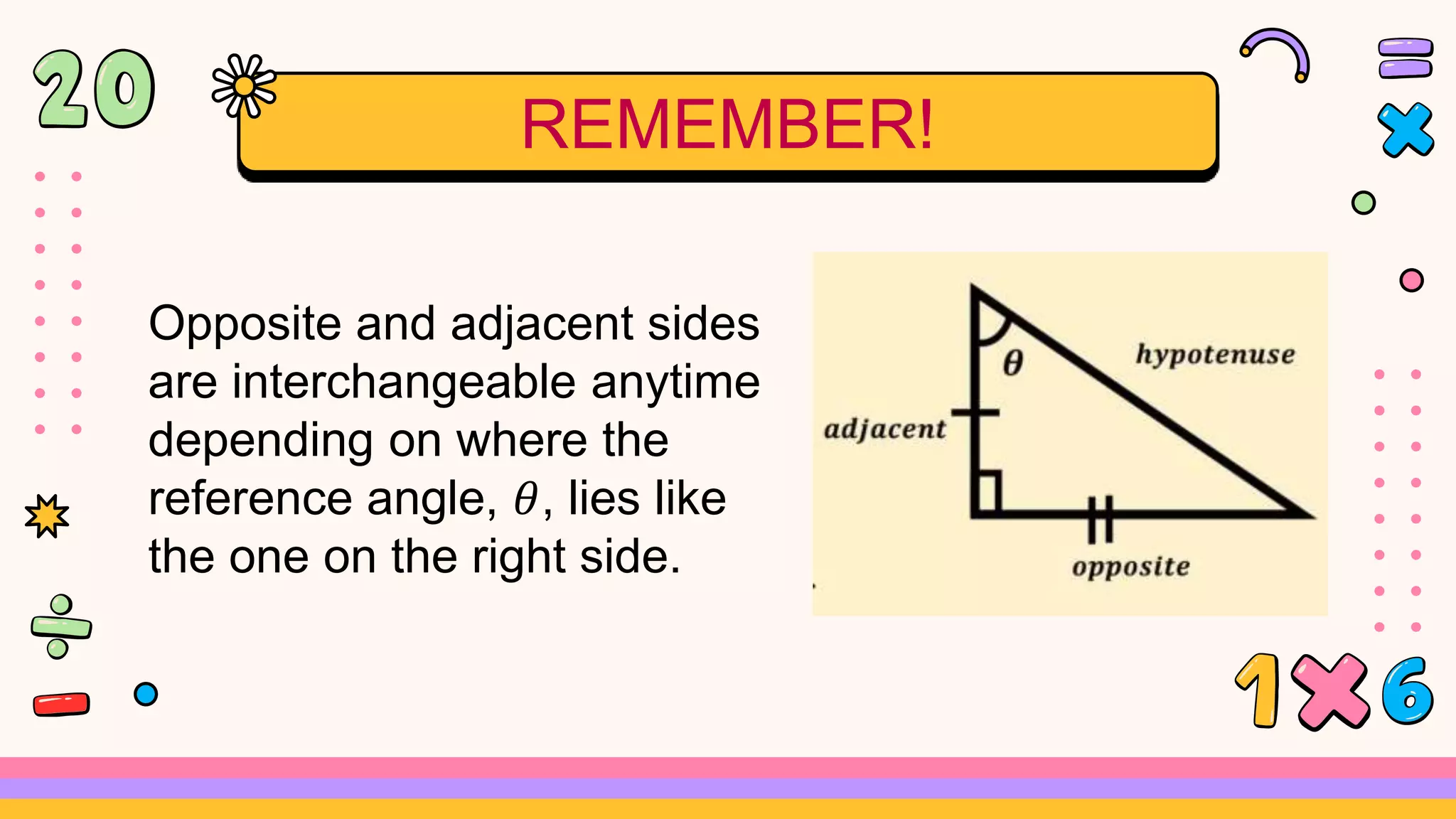 Trigonometric Ratios of Special Angles.pptx
