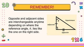 Trigonometric Ratios of Special Angles.pptx