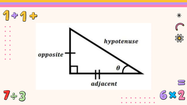 Trigonometric Ratios of Special Angles.pptx