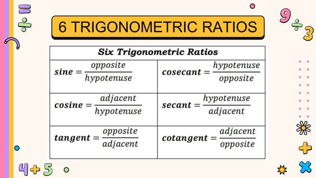 Trigonometric Ratios of Special Angles.pptx