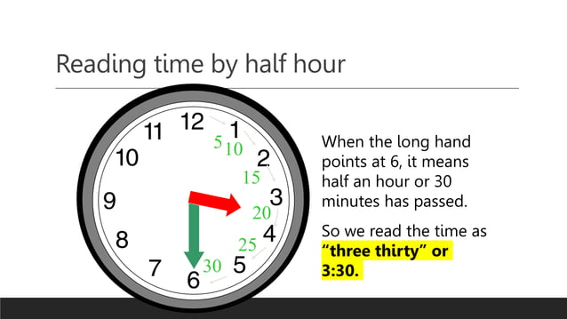 MATH Q4 Week 3 Telling Time.pptx