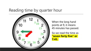 MATH Q4 Week 3 Telling Time.pptx