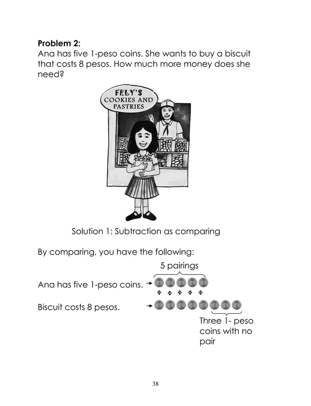 K TO 12 GRADE 1 LEARNING MATERIAL IN MATHEMATICS (Quarter 2) | PDF