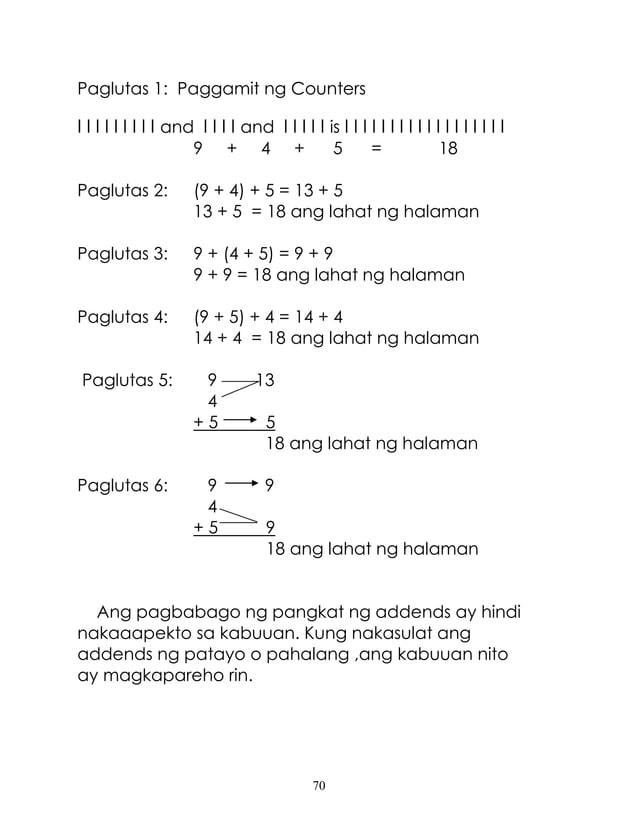 K TO 12 GRADE 1 LEARNING MATERIAL IN MATHEMATICS (Quarter 2)