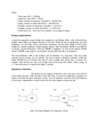 suspension system project report | DOCX