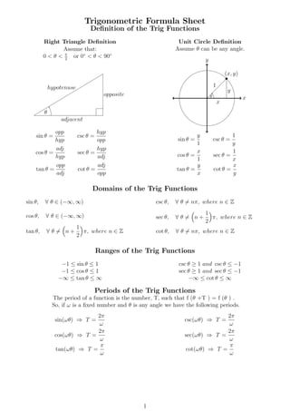 Trigonometry Formula Sheet