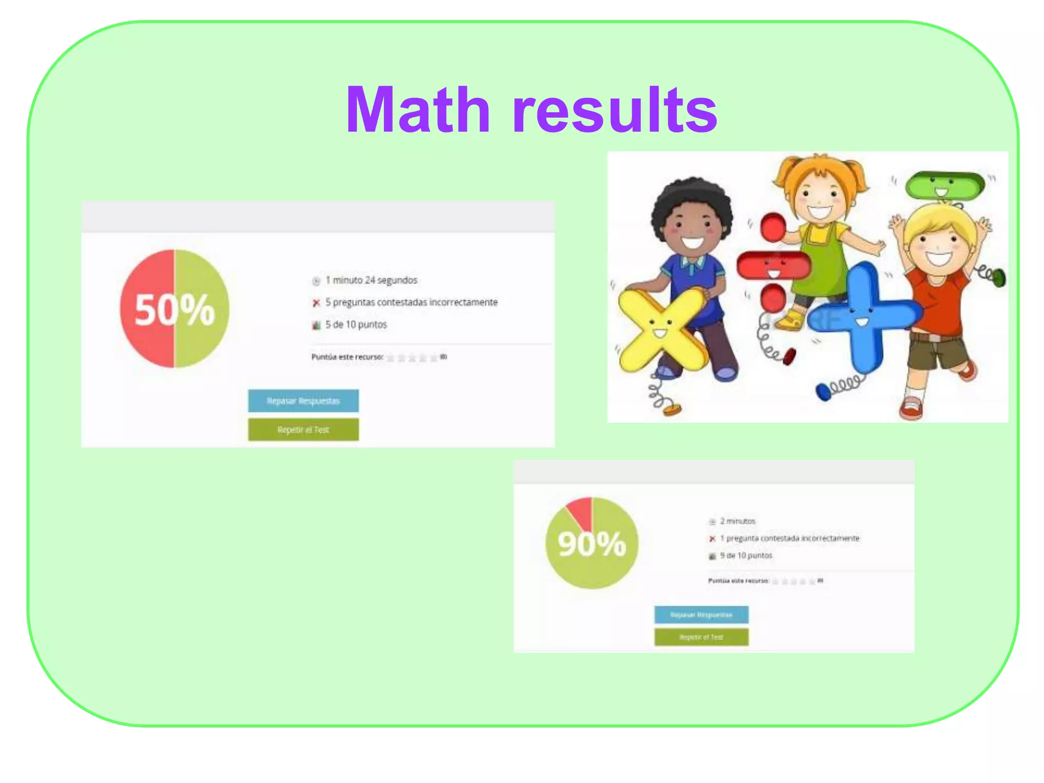 Math results | PPT