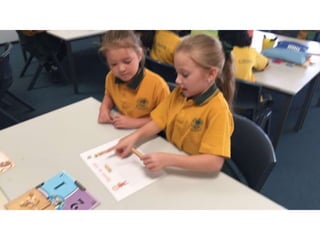 Math rotations | PPT