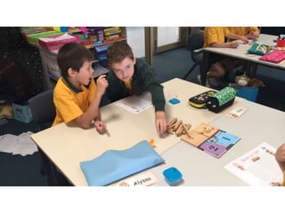 Math rotations | PPT