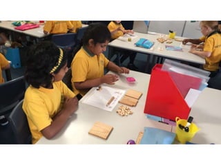 Math rotations | PPT