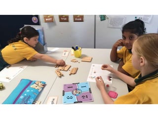 Math rotations | PPT