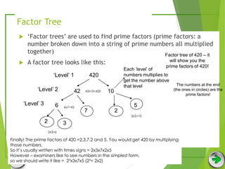 Maths Unit 2 REvision | PPTX