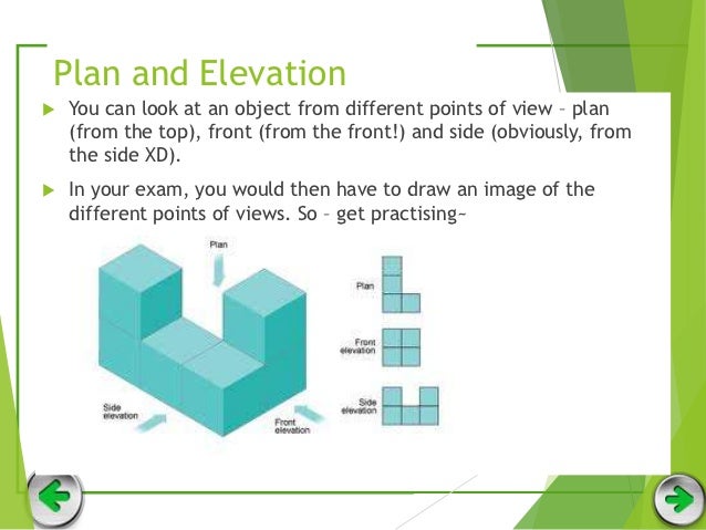Surface area of rectangle number of fins - berrydon