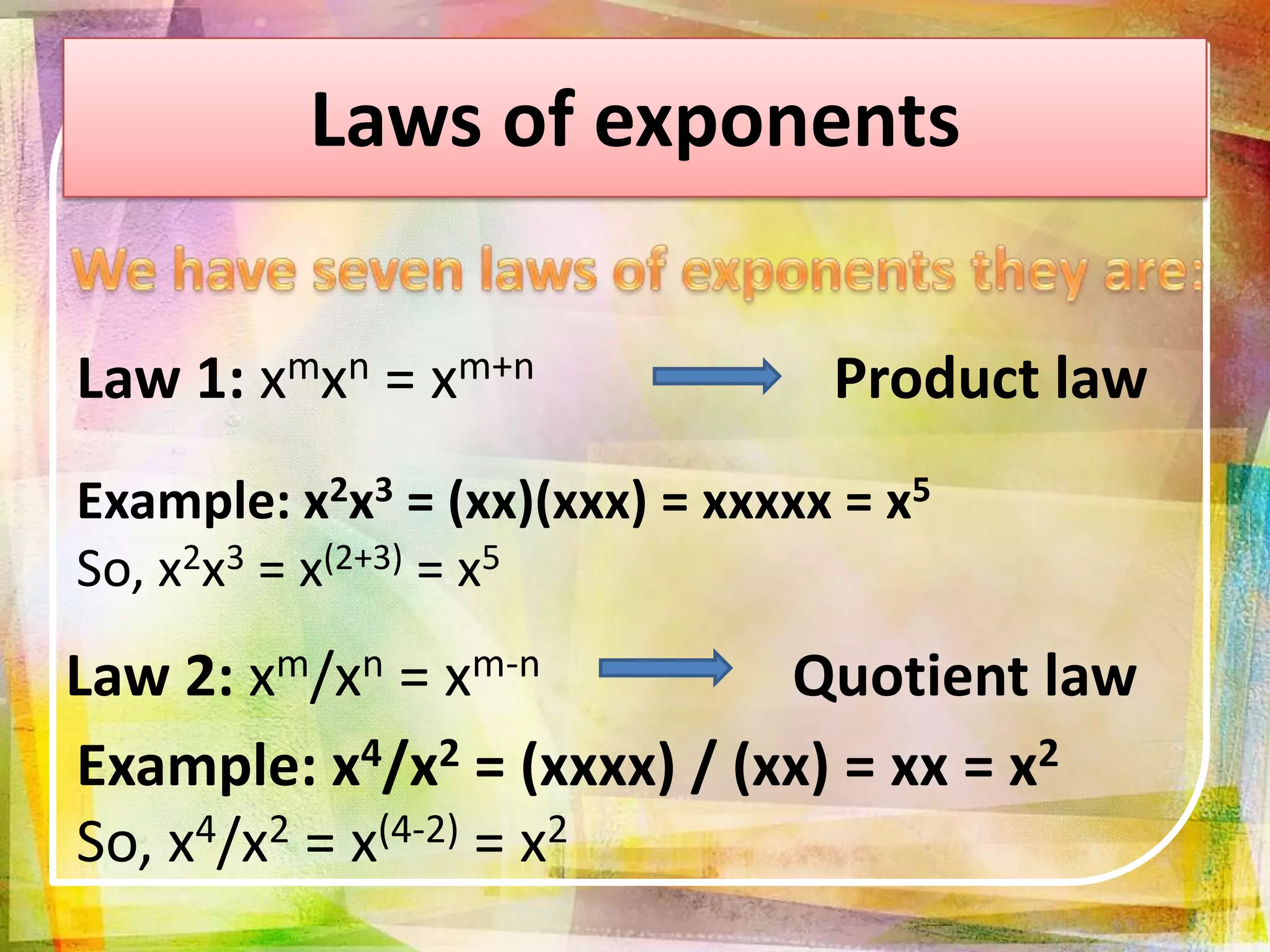 Exponents and Powers | PPTX