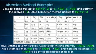 Root Of The Equations [By- Digvijay] | PPT