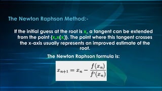 Root Of The Equations [By- Digvijay] | PPT