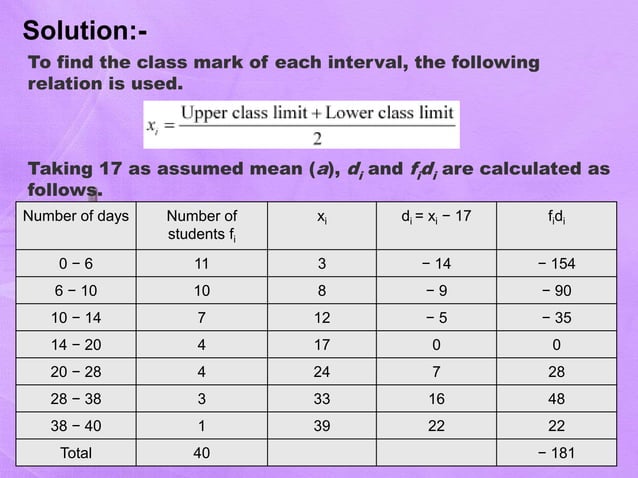 Statistics Math project class 10th | PPTX | Science