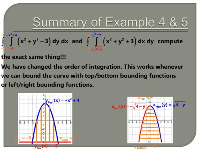 Maths-double integrals | PPTX | Physics | Science