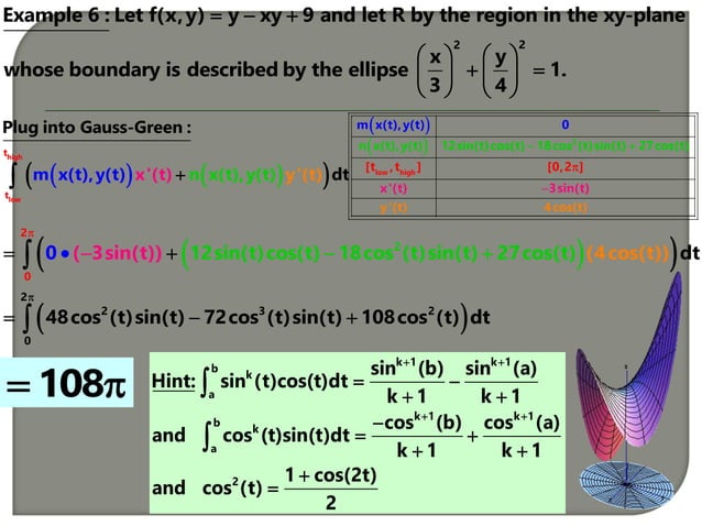 Maths-double integrals | PPTX | Physics | Science