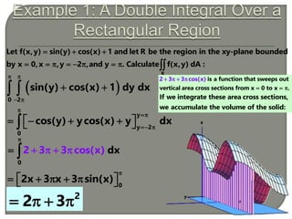 Maths-double integrals | PPTX
