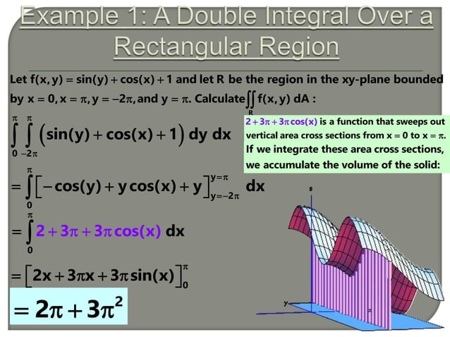 Maths-double integrals | PPTX | Physics | Science