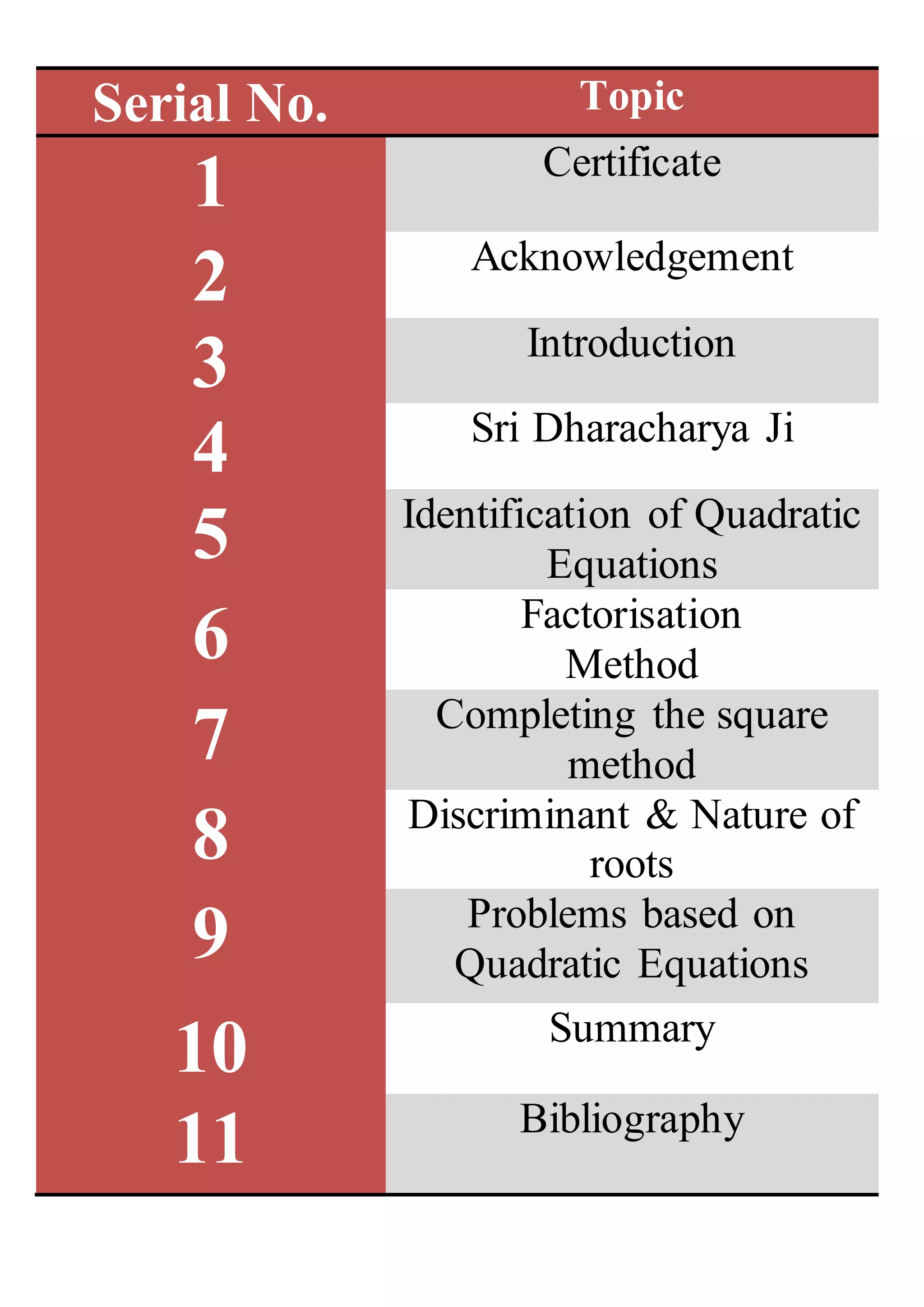 Maths Project Quadratic Equations | DOCX