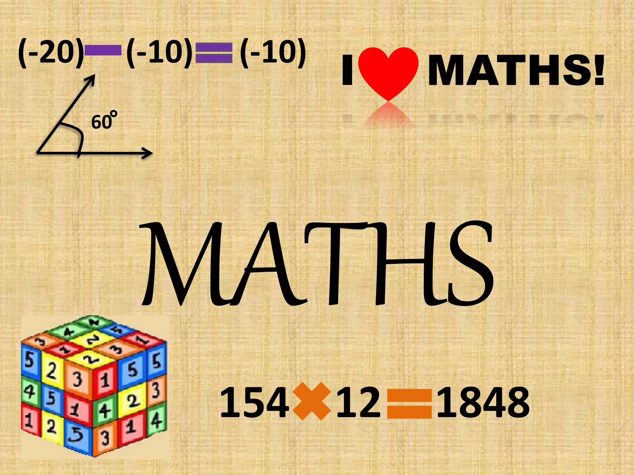Maths Ppt Class 7 | Ppt