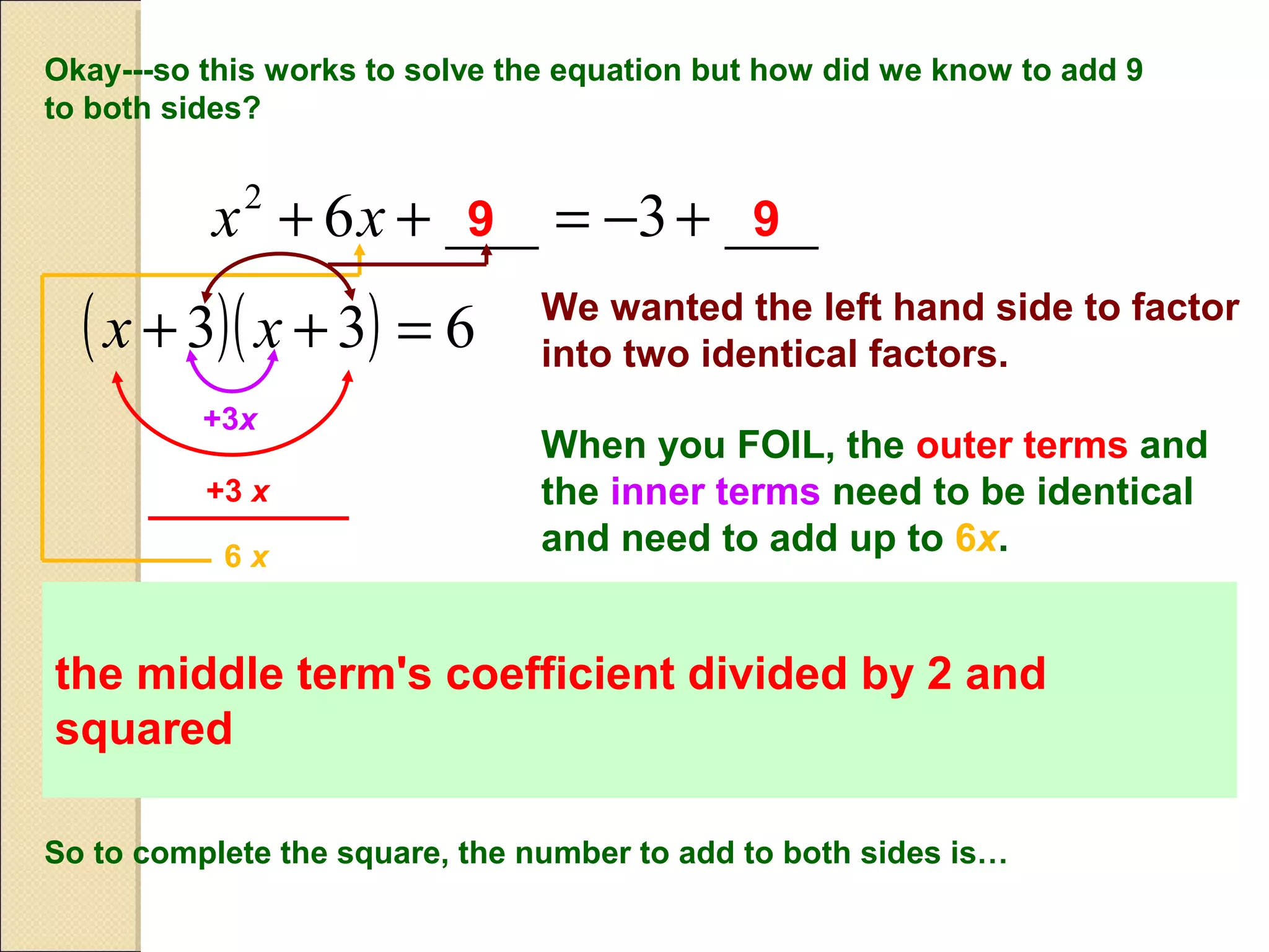 Complex numbers And Quadratic Equations | PPT
