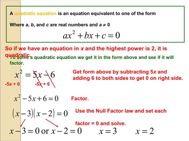 Complex numbers And Quadratic Equations | PPT