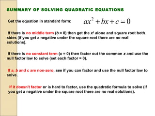 Complex numbers And Quadratic Equations | PPT