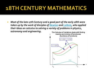 History of Maths | PPTX