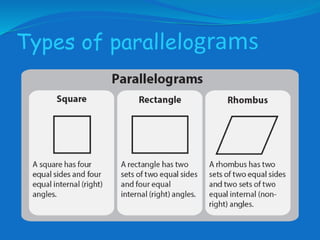 area of tirangle and parallelograms | PPT