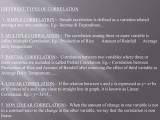 correlation and regression | PPT