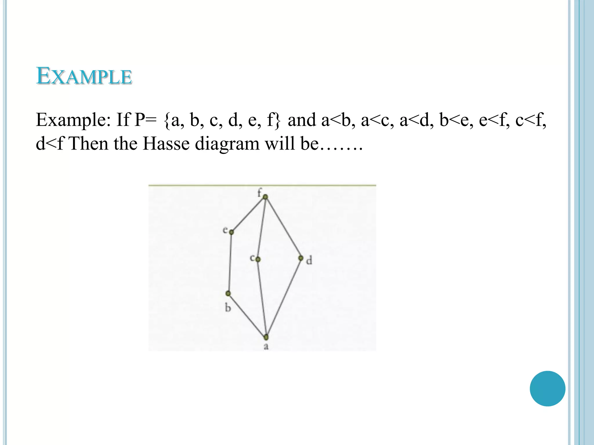 Hasse Diagram | PPTX