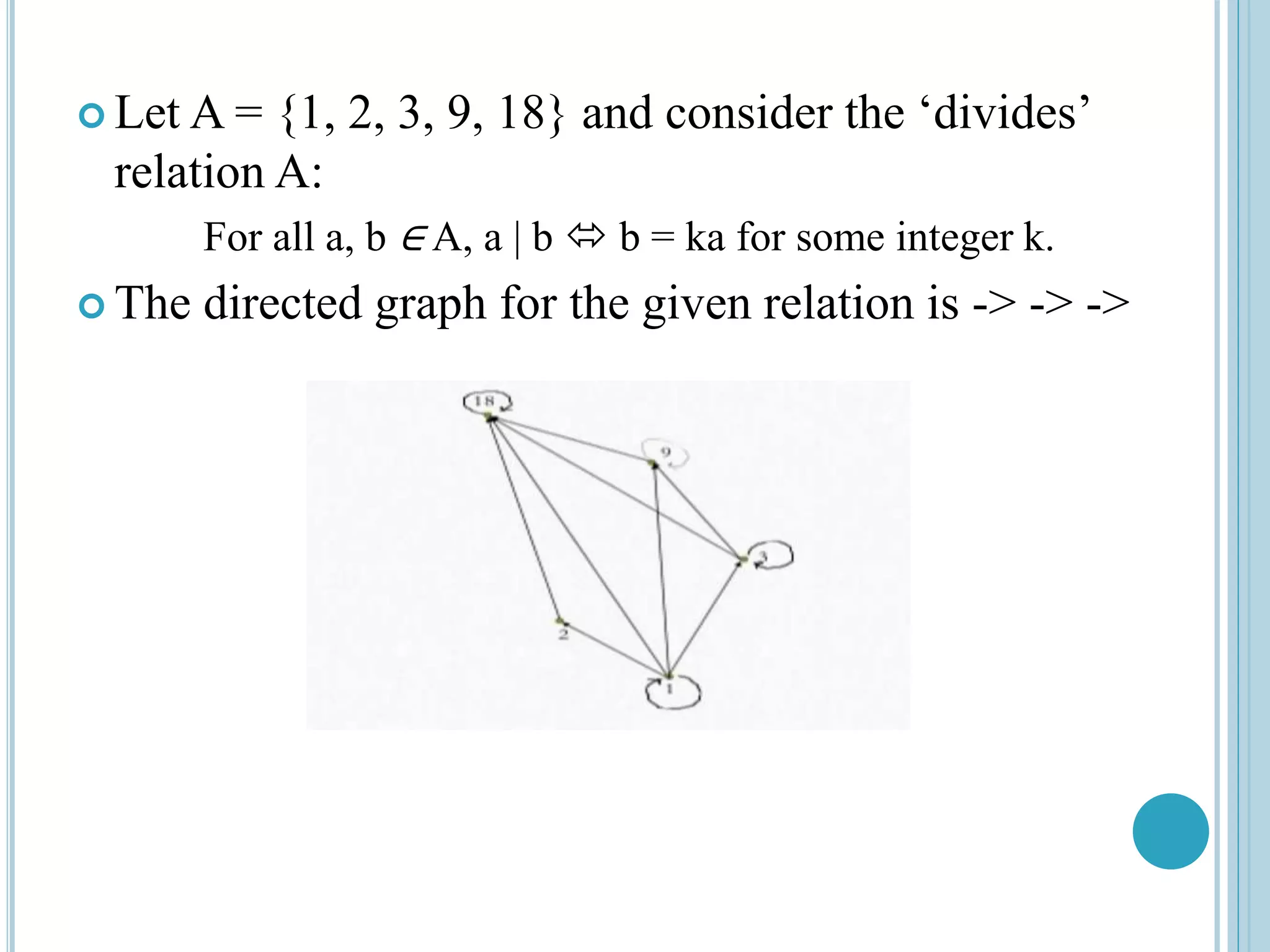 Hasse Diagram | PPTX