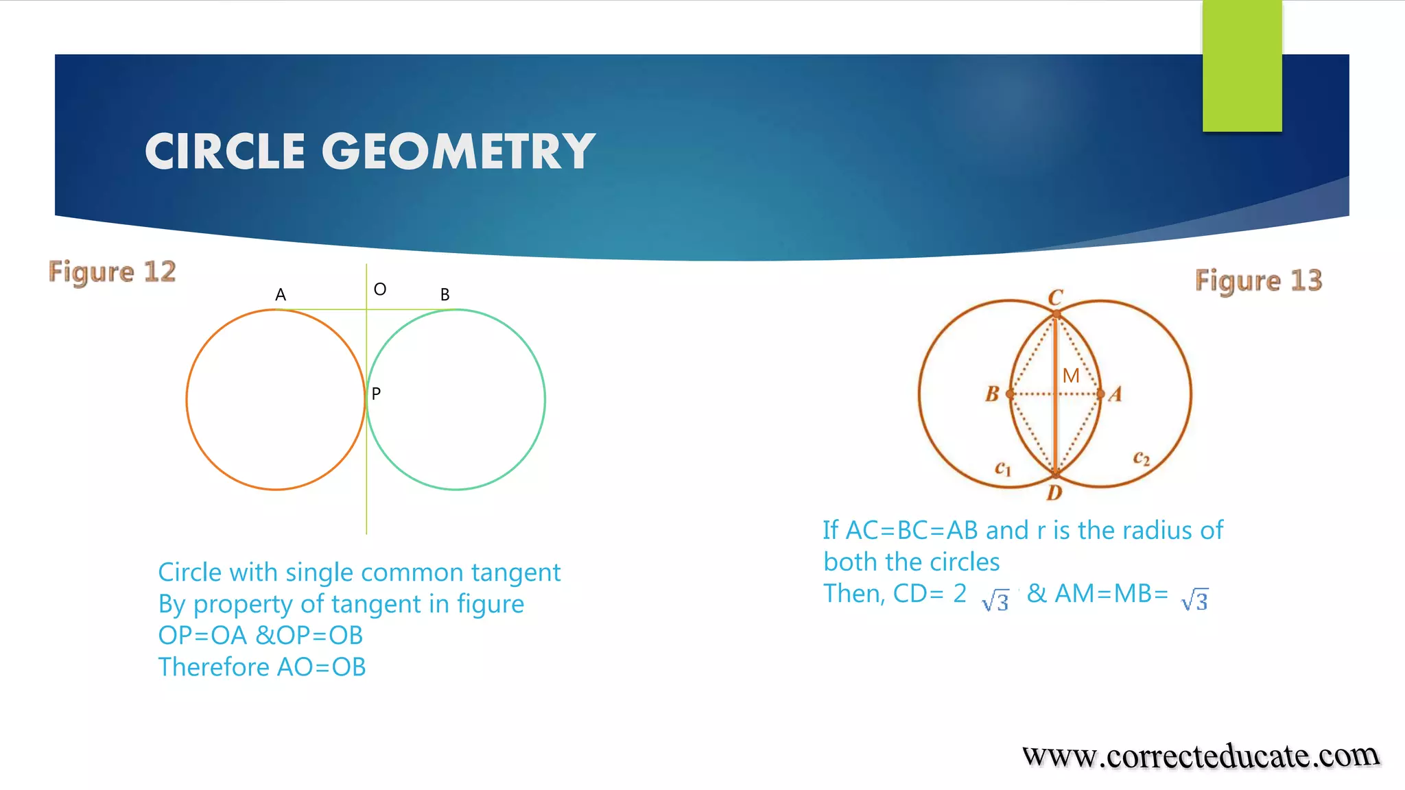 Math circle geometry | PPT