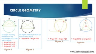 Math circle geometry | PPTX | Geography | Science
