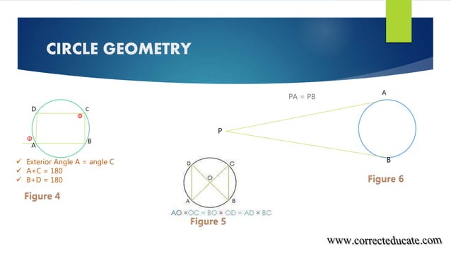 Math circle geometry | PPT