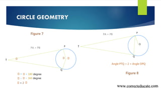 Math circle geometry | PPTX